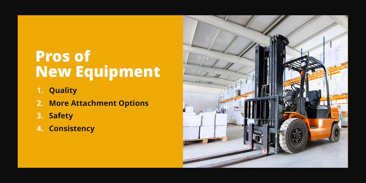 Buying New vs Used Forklifts & Equipment | Fitzgerald